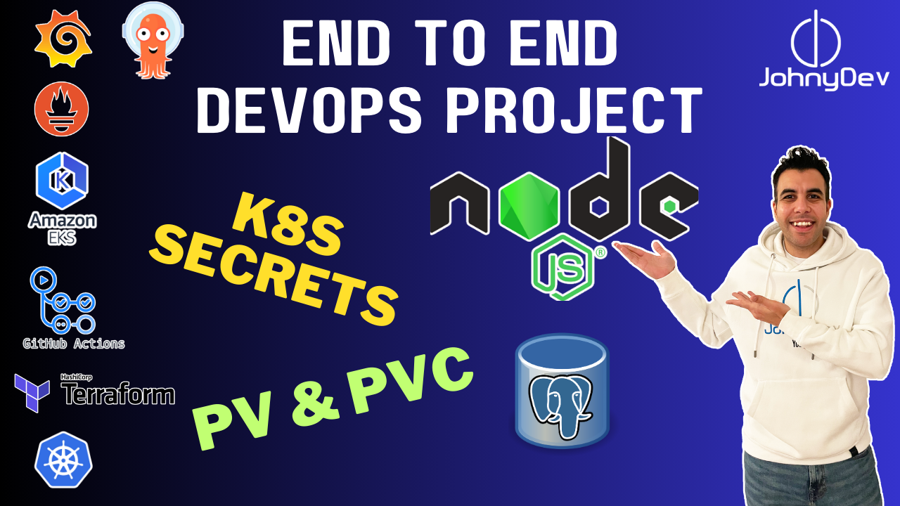 DevOps Area - Course Details